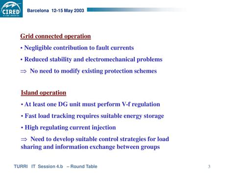 dynamic performance of inverter interfaced dispersed generation ppt