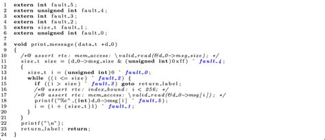 motivating example with simulated faults download scientific diagram