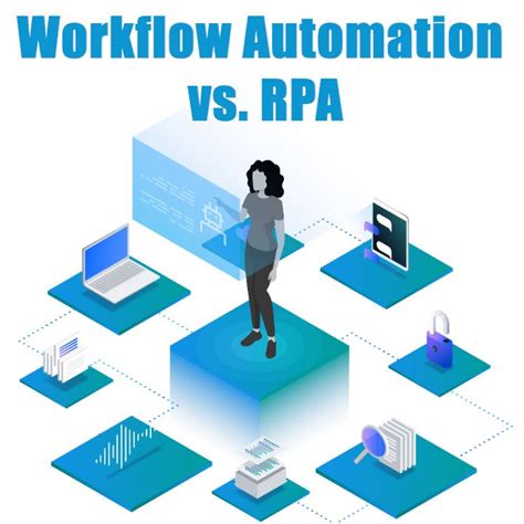 Workflowautomation Rpa Intelligentautomation Milan Budvesel