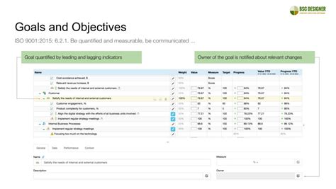 Iso 9001 Compliant Quality Measurement And Reporting