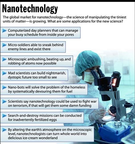 Nanotechnology