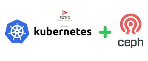 Simplifying Storage Management With Kubernetes Ceph Csi By Extio Technology Medium