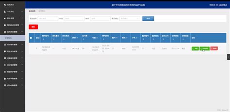 Ssm基于web的医院陪诊系统的设计与实现go829程序开题医院陪诊预约系统设计 Csdn博客