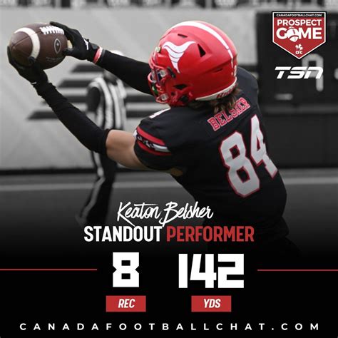 Keaton Belsher Shines At Cfc Prospect Game