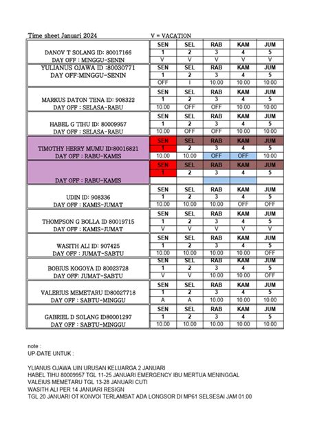 Jam Kerja Crew Enanegelem Aroanop Laborer Heliport 66 68 2024 1 Pdf