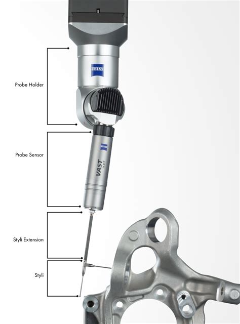 หวโพรบ Probe คออะไร สำหรบเครอง CMM และวธเลอก โพรบสไตลส