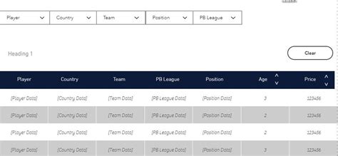 Filtering And Sorting A Database Code Velo By Wix