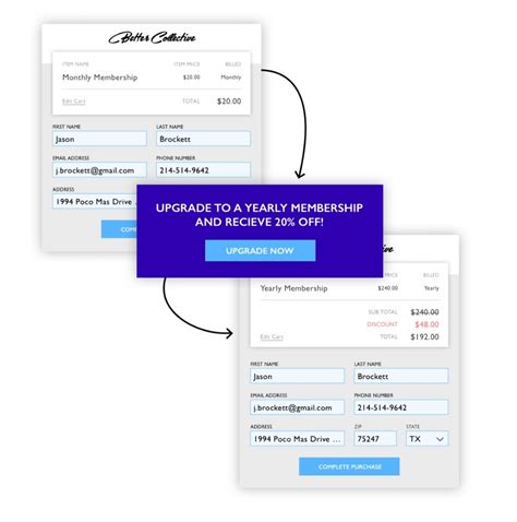 Ontraport Review Is This Powerful Crm Tool Worth The Money In 2025