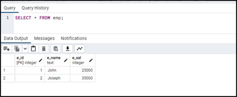 How To Do Table Inheritance In Postgresql Commandprompt Inc