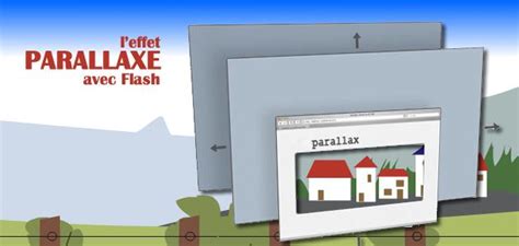 Leffet Parallaxe Avec Flash Paperblog