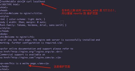 Nginx Rewrite 详解 Csdn博客