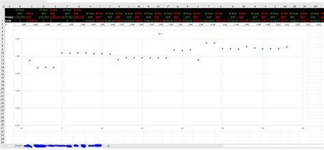 Data From Rows To Sheets Mrexcel Message Board