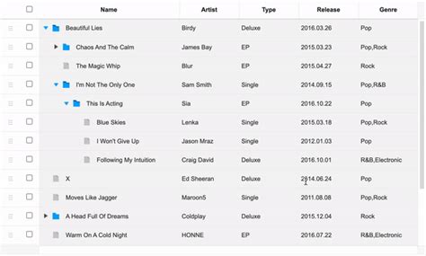 Releases Nhn Tui Grid GitHub