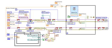 Solved Adjust Sample Frequency Ni Community
