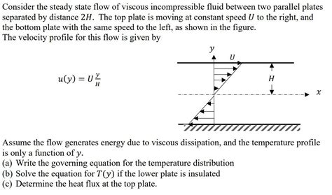 Solved Consider The Steady State Flow Of Viscous Chegg