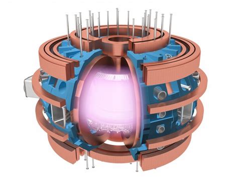 Poloidal Coils Glossary Energy Encyclopedia