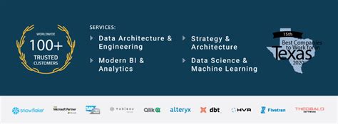 visual bi solutions an atos company home