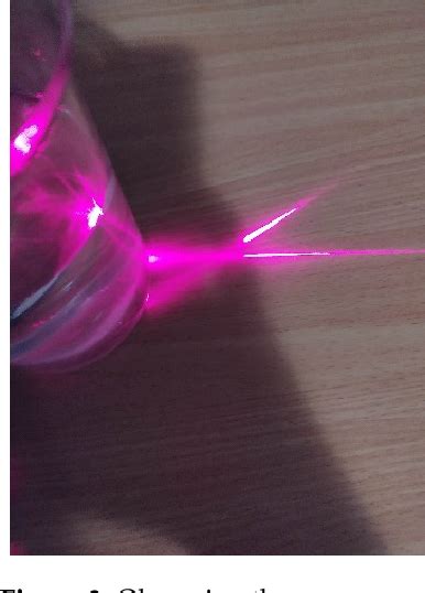 Figure 3 From Elementary Students Understanding About How Convex