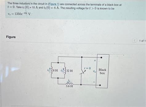 Solved The three inductors in the circuit in (Figure 1) are | Chegg.com
