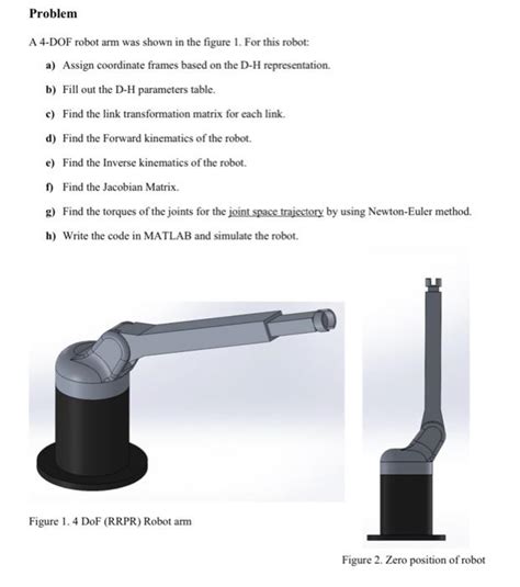 Solved Problem A 4 Dof Robot Arm Was Shown In The Figure 1