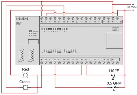 Plc Wiring Schematic