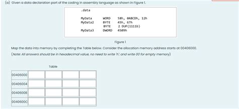 Solved A Given A Data Declaration Part Of The Coding In