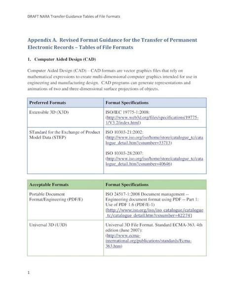 Pdf Appendix A Revised Format Guidance For The Transfer Of Pdf Appendix A Revised Format Guidance For The Transfer Of