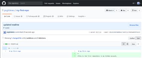 Build A Devops Version Control Process For It Infrastructure Techtarget