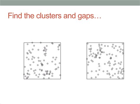 spatial point patterns pdf geography science