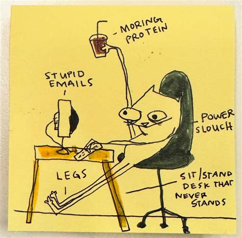 Im Fine Batsyhead • Instagram Photos And Videos