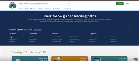 What Is Salesforce Trailhead Complete Roadmap For Trailhead 2020