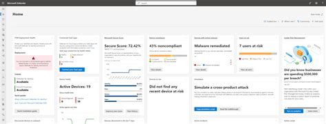 Tthe Role Of Software Vulnerabilities In Hacking Incidents
