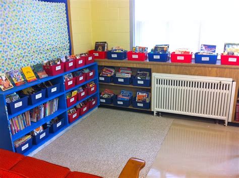 Setup Your Classroom Library Like A Pro