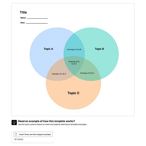 Venn Diagram Examples