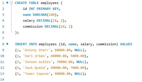 Karan Chavan On Linkedin Sqlchallenge 75dayschallenge Sql