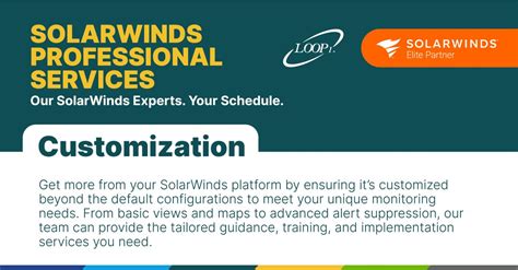 How To Customize Your Solarwinds Monitoring Setup Loop1 Posted On The Topic Linkedin