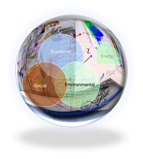 Energy And Power Optimization Evoma