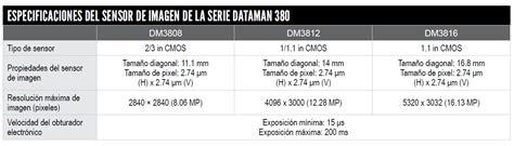 Dataman Serie 380 Lectores Fijos Bcnvision Visión Artificial