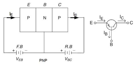 [solved] In A Pnp Transistor Electron Flow