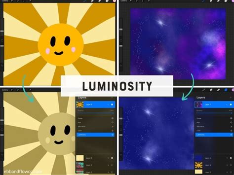 Tips For Using Blend Modes In Procreate Ebb And Flow Creative Co