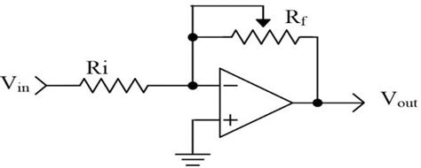 Measure Position And Speed Control Of A Dc Motor Using An Analog Pid Controller Industry Articles
