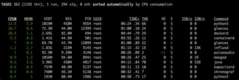 Home Assistant Community Add On Glances Home Assistant Os Home Assistant Community