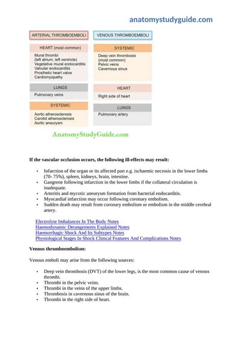 Embolism Causes Symptoms Treatment Diagnosis Pdf