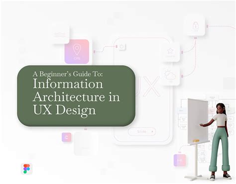 Information Architecture In UX Design Presentation On Behance