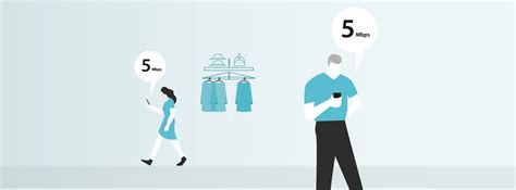 Why Bandwidth Control Is Key When Offering Wifi At Your Store