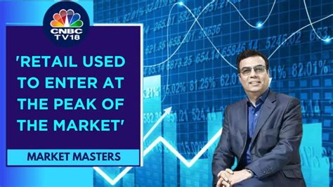Macro Economic Variables Very Important Quant Mutual Fund Founder