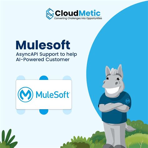 Cloudmetic On Linkedin Salesforce Crm Technology Asyncapisupport Mulesoft Mulesoftcommunity…