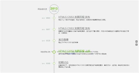 前端js特效第39集：jquery网站发展历史时间轴 发展历程js特效 csdn博客
