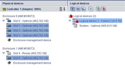 Windows Server 2003 Failed Raid 5ee Array Server Fault