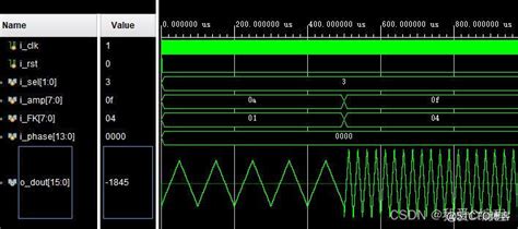 m基于FPGA的多功能信号发生器verilog实现 包含testbench 可以调整波形类型 幅度 频率 初始相位等 阿里云开发者社区